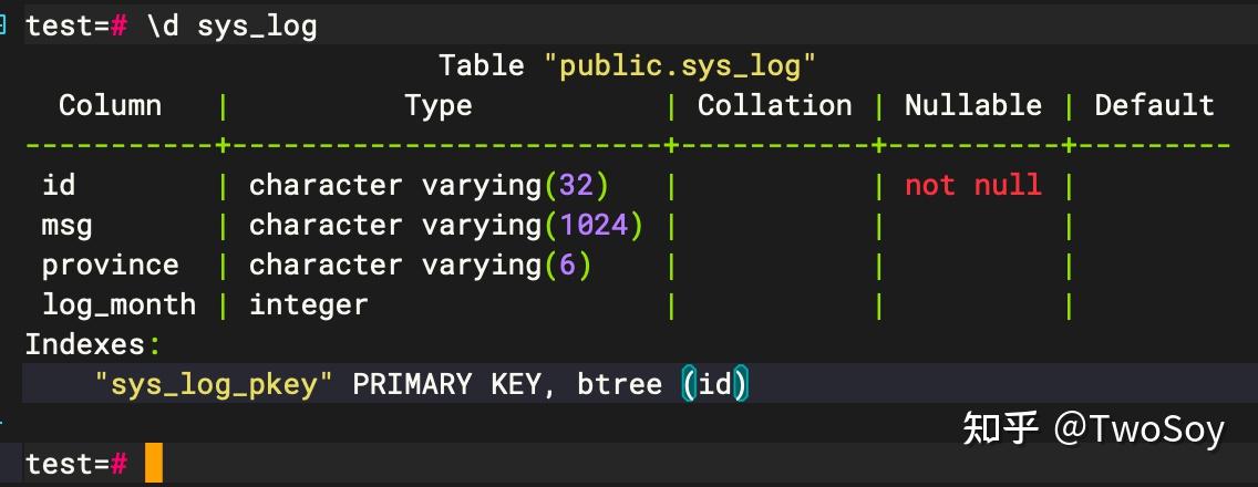 postgresql分区表-List分区 - 知乎