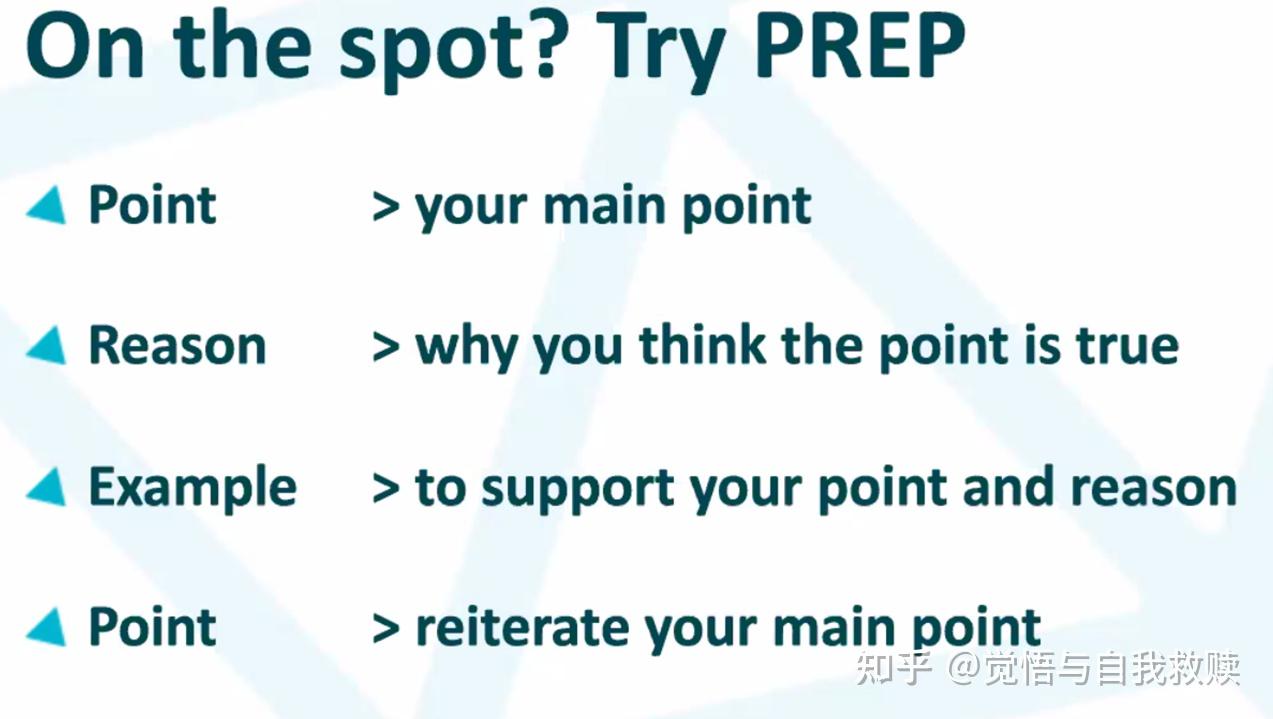 PREP point reason examples point PREP point reason examples point