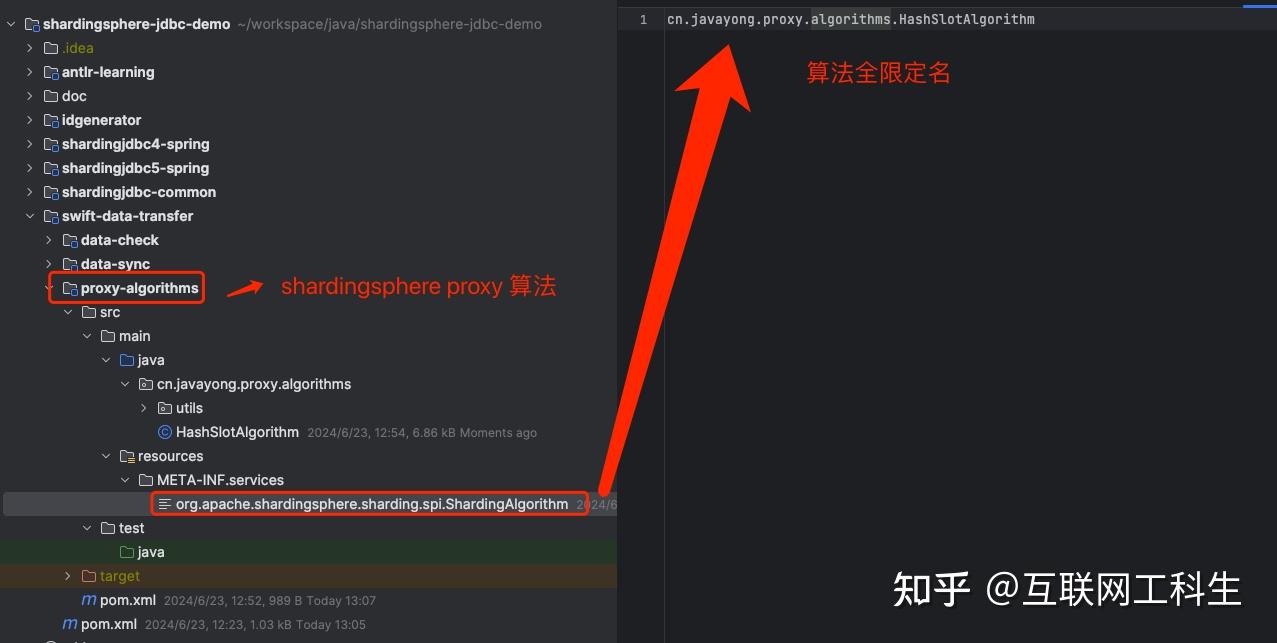 十五张图带你快速入门 shardingsphere-proxy - 知乎