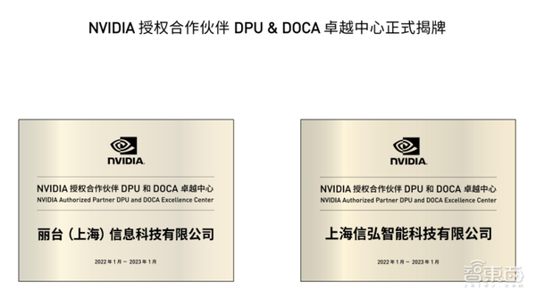 英伟达DPU生态再扩展，两大合作伙伴获授权，提供线上开发平台 - 知乎