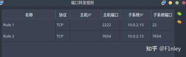安装配置 OpenGauss 看这一篇就够了 - 知乎