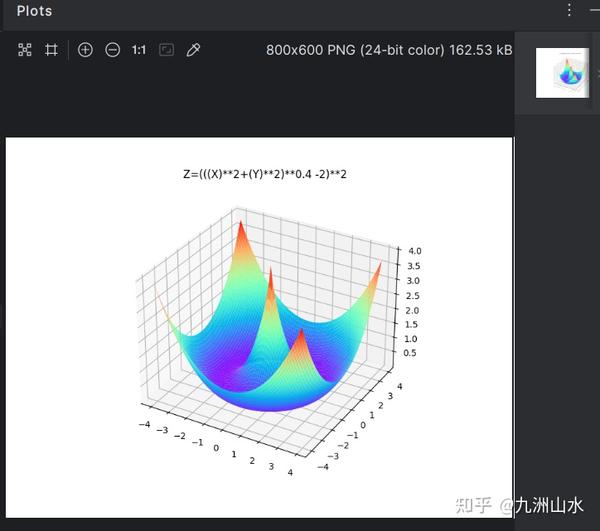 如何让pycharm中Python3D绘图结果（可旋转） - 知乎