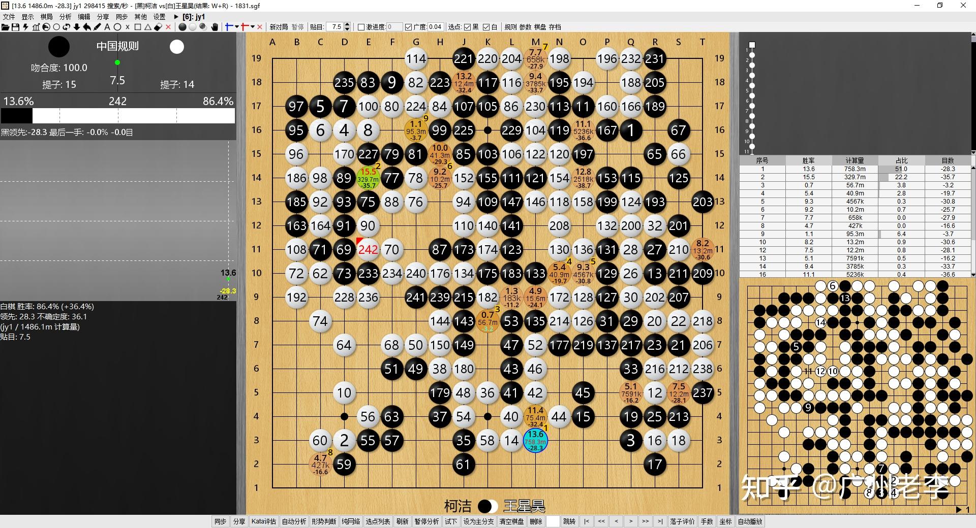 katago面对复杂场景的问题 - 知乎