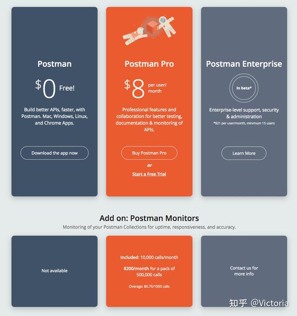 56亿美金估值的Postman：与全球1700万开发者共建独角兽🦄 - 知乎