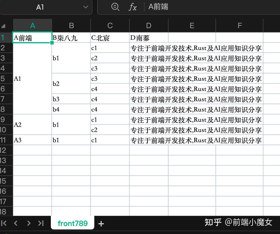 Rust赋能前端：写一个 Excel 生成引擎 - 知乎