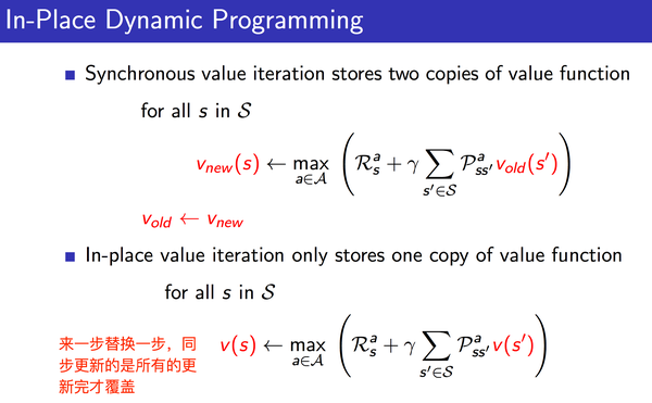 动态规划寻找最优策略之Value Iteration(值迭代) - 知乎