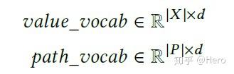 Code2Vec: 通过Code Embedding预测代码片段的语义特征 - 知乎
