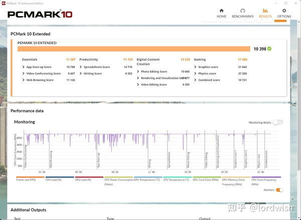同一主机下，相同频率的i5-13600K与i7-13700K实际性能相差多少？ - 知乎
