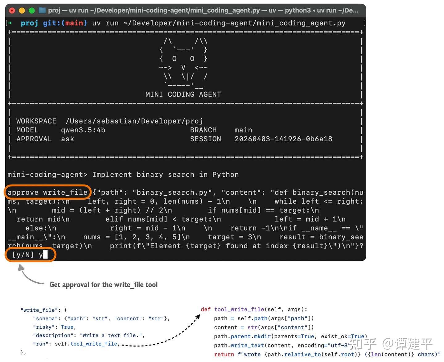 coding Agent harness核心组件详细拆解 - 知乎