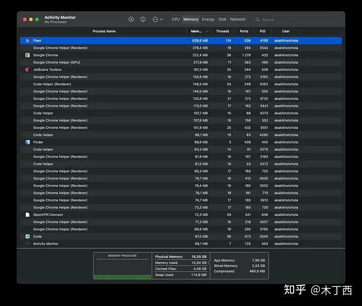 Jetbrains Fleet vs VsCode (Fleet会干掉VsCode吗) - 知乎