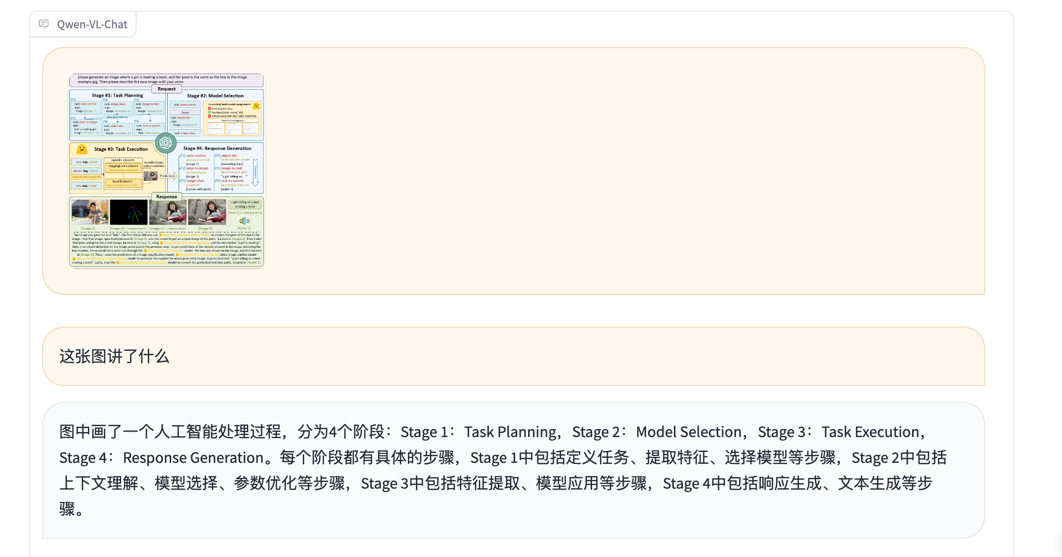 Qwen-VL plus/ max 中文开源 VLLM 视觉大语言模型 使用指南 - 知乎