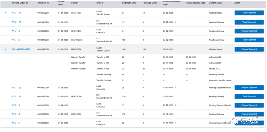 WFS 入站合并（测试版）如何运作？ - 知乎