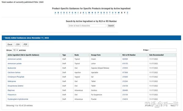 FDA查询学习 - 知乎