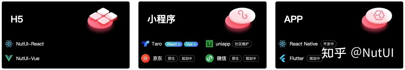 NutUI 4.0 正式发布！ - 知乎