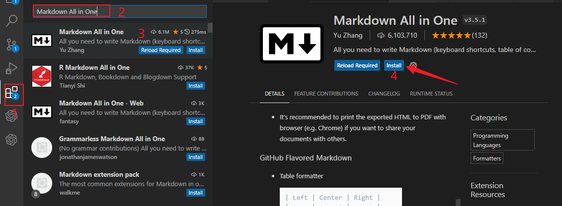 值得收藏【markdown】皇额娘级教你玩转vscode插件: Markdown All In One 知乎