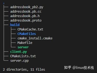 使用Protobuf进行socket通信 - 知乎