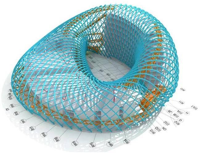 莫比乌斯环SketchUp建模机制解读 - 知乎
