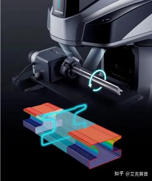 基恩士 VR-6000 3D轮廓测量仪 - 知乎
