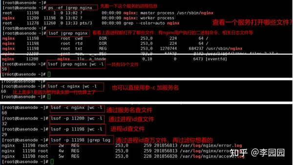 Linux学习笔记（九）：linux资源管理 知乎