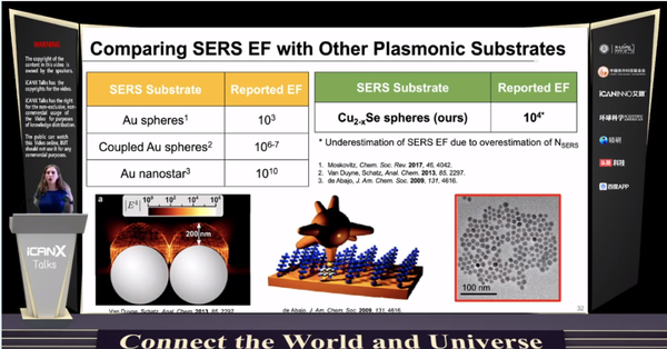 iCANX 51期回顾︱匹兹堡大学Jill E. Millstone美女教授解析分子的魔力！ - 知乎