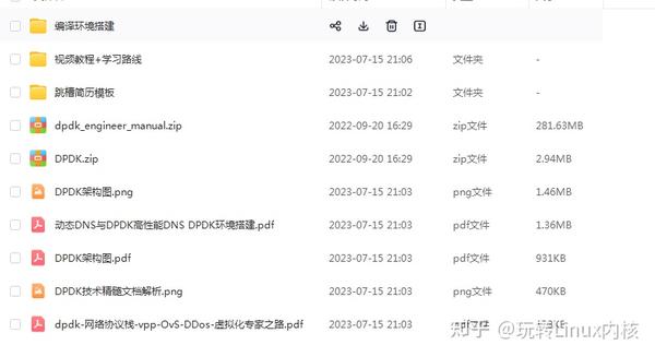 DPDK新手入门必读五本书籍【强烈推荐】 - 知乎