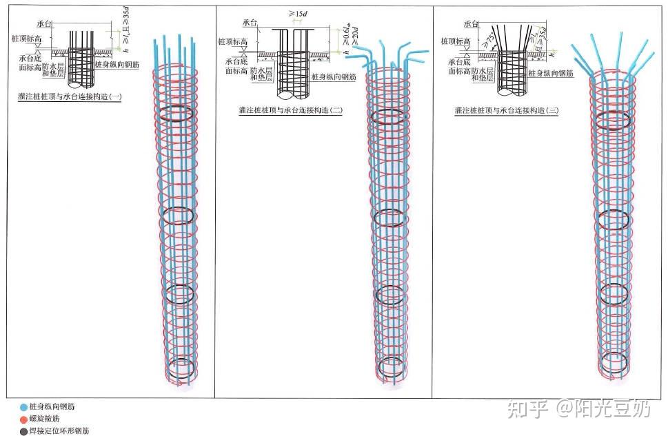 22G101三维图集【下载】 - 知乎