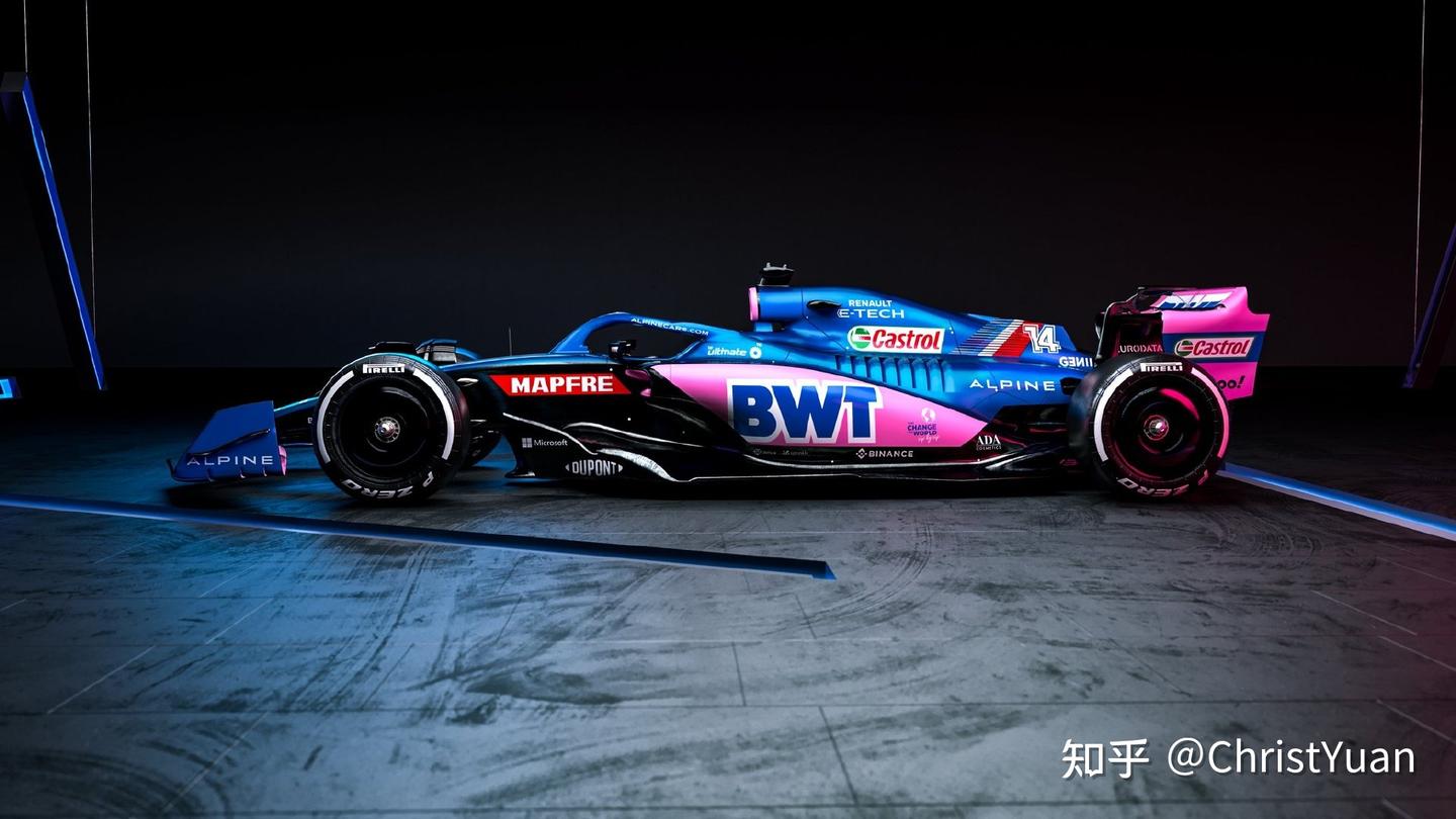 （小白向）一文带你认识F1的车队和车（dou）手（bi）们（2022版） - 知乎