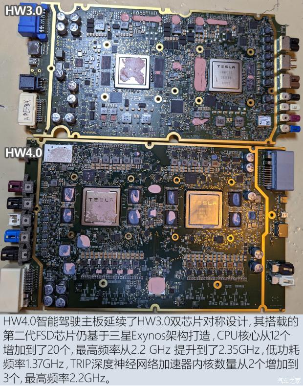 纯视觉不靠谱？ 硬核拆解特斯拉HW4.0 - 知乎