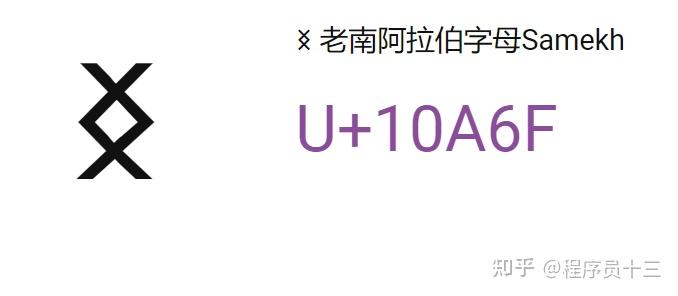 Unicode、UTF-8、UTF-16 终于懂了 - 知乎