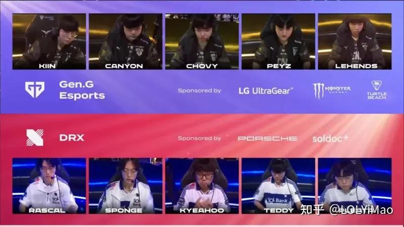 2024LCK夏季赛GEN 2-0 DRX - 知乎