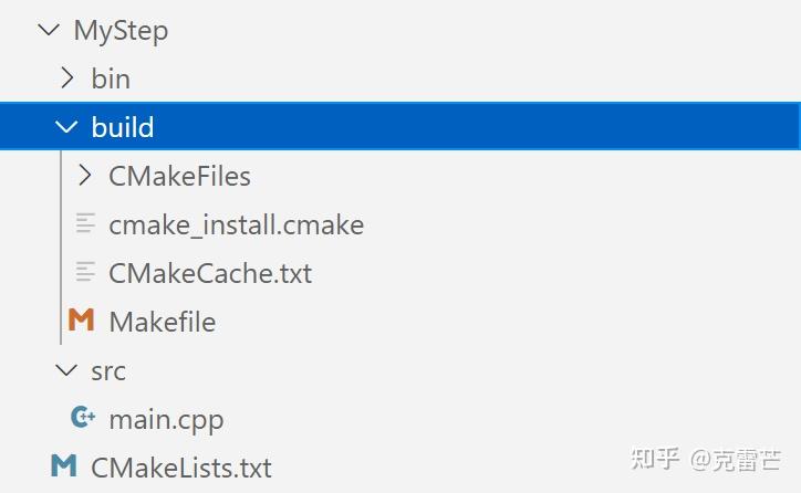 Cpp项目文件结构及使用CMake构建Build过程解析 - 知乎