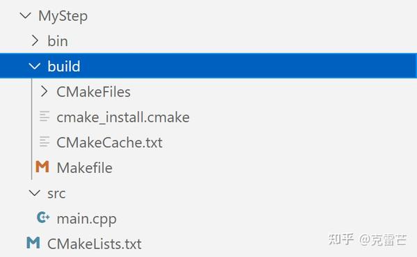 Cpp项目文件结构及使用CMake构建Build过程解析 - 知乎