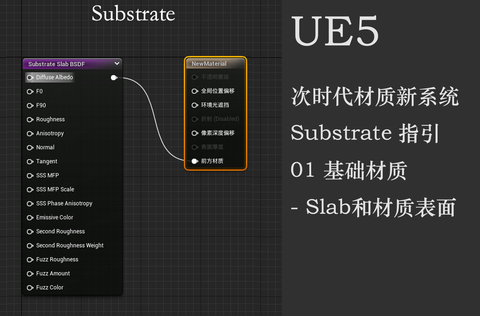 UE5次时代材质新系统Substrate绪论列表 (美术&TA对象） - 知乎