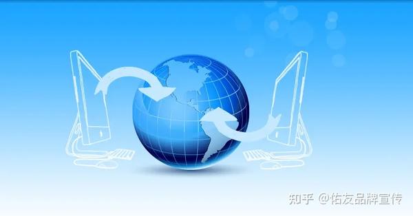 动态域名解析 知乎 