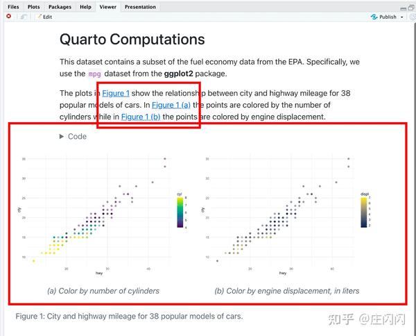 Quarto 入门教程 (3)：代码框、图形、数据框设置 - 知乎