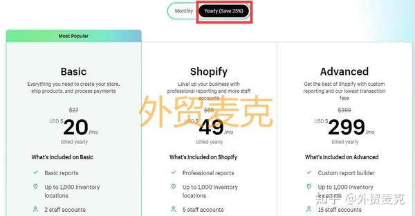 Shopify套餐怎么选择?Shopify店铺怎么关闭? - 知乎