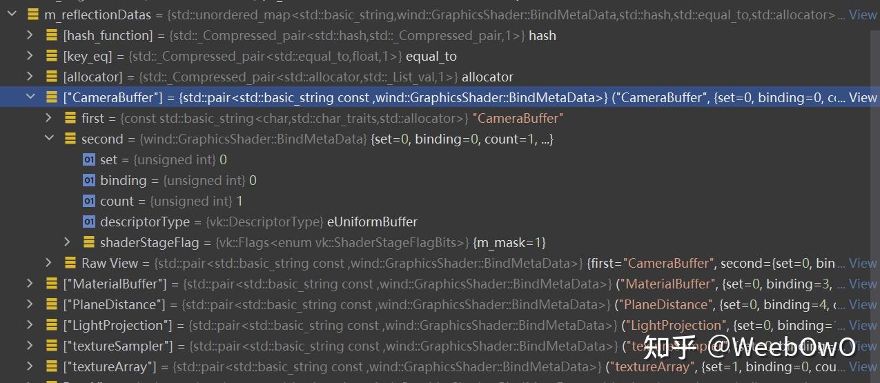 利用Shader反射自动创建Vulkan Render Pipeline - 知乎