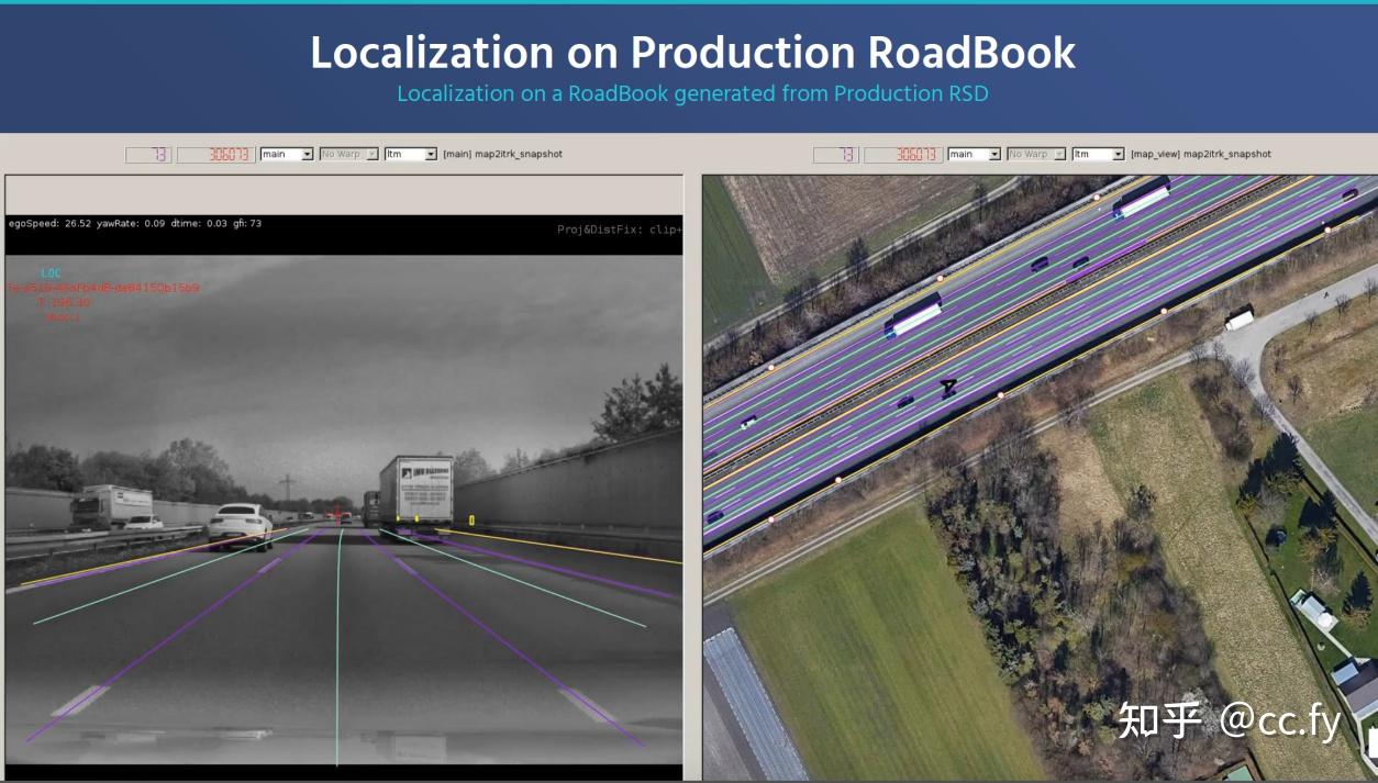 基于先验地图的视觉定位 - Visual Localization In HdMap - 知乎