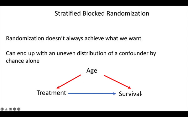 分层区组随机化（Stratified Blocked Randomization） - 知乎