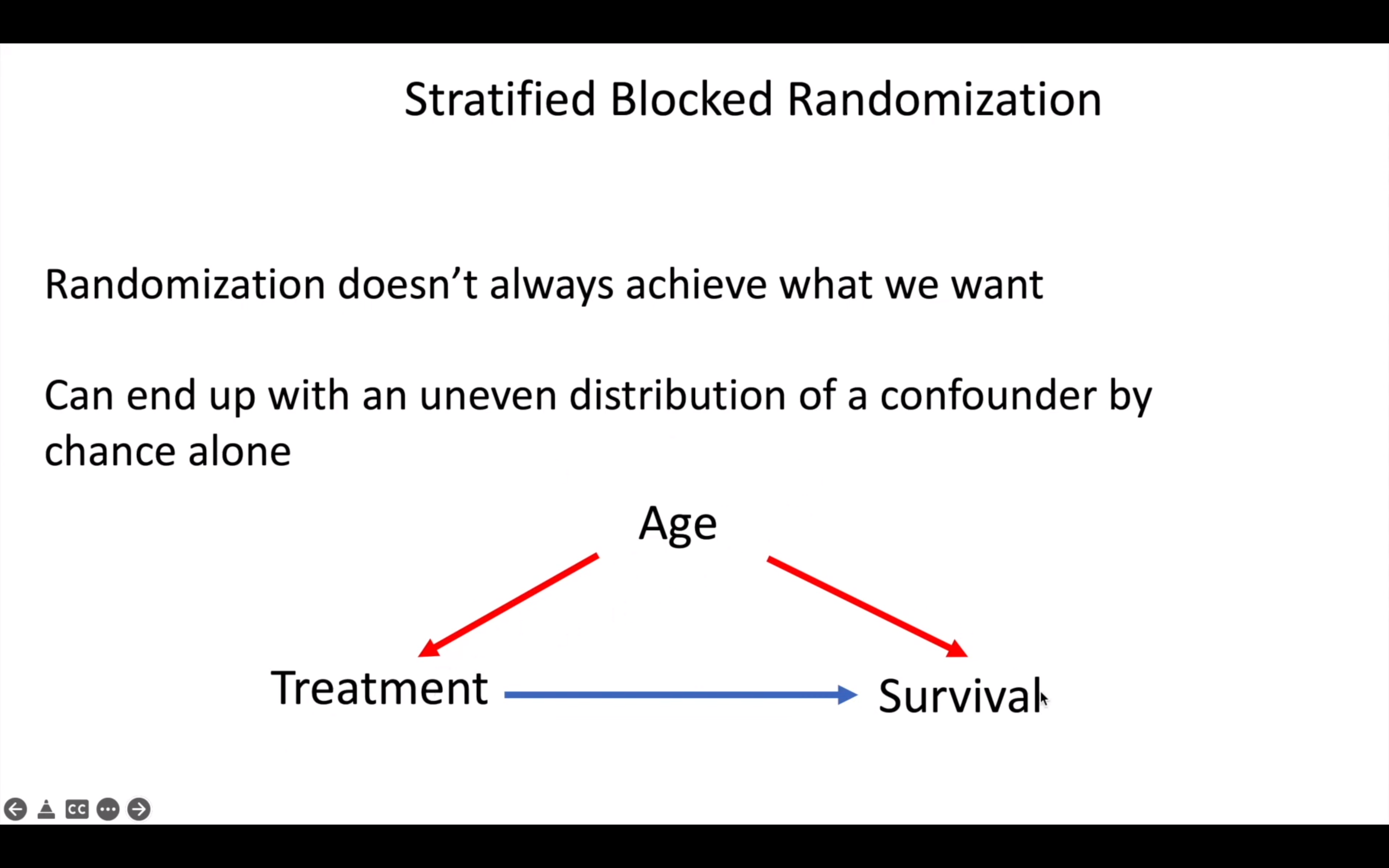 分层区组随机化（Stratified Blocked Randomization） - 知乎