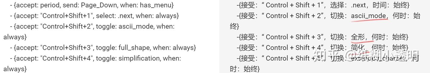 rime定制指南 - 知乎
