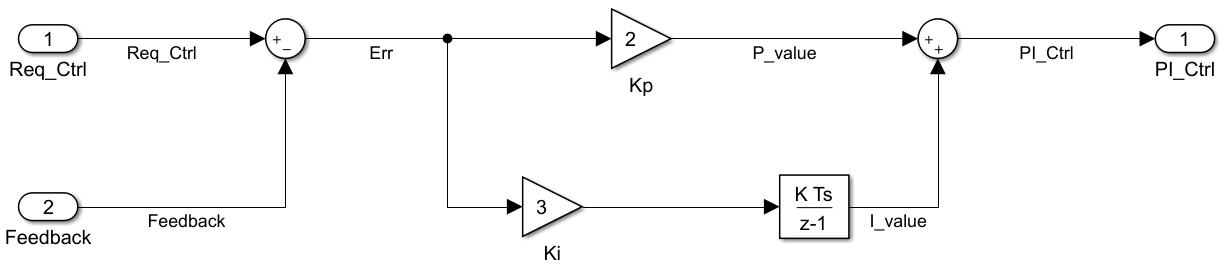 MBD的Simulink使用技巧⑧(续)：函数接口封装的控制和修改 - 知乎