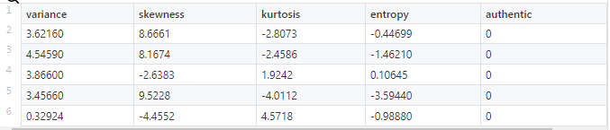 正样本和无标签学习（PU Learning）：使用机器学习恢复数据的标签 - 知乎
