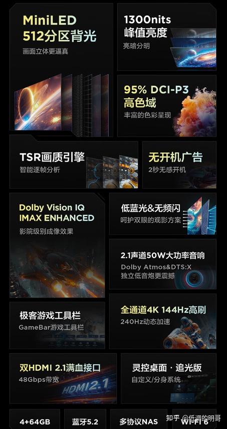 雷鸟鹤6 PRO 24款和小米S MiniLED哪款电视比较好？雷鸟鹤6PRO 24款与小米S Mini LED哪款值得购买？区别在哪里？2000-3000元哪款电视值得买？实测后谈谈感受，附 ...