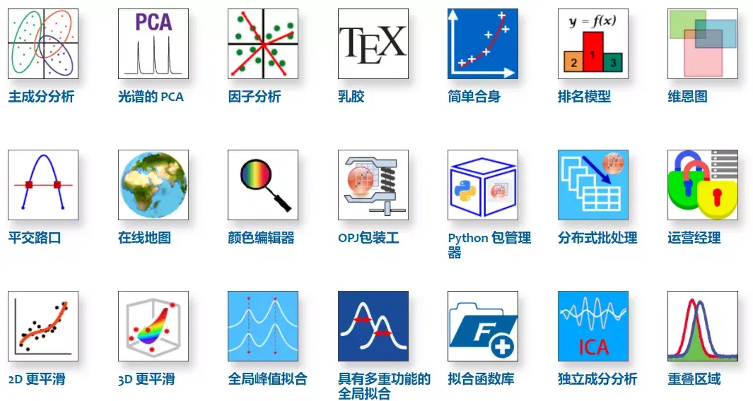Origin-图形可视化与数据分析软件 - 知乎