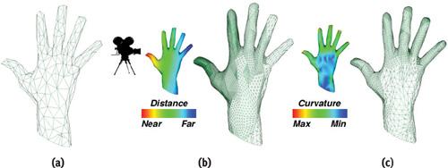 一篇文章带你读完《GPU Gems 3》 - 知乎