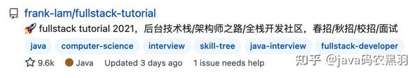 精心整理：Github上有哪些热门JAVA学习资料？ - 知乎