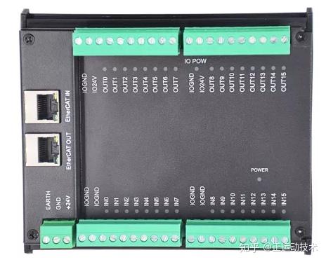 正运动技术快速入门丨篇八：如何进行运动控制器EtherCAT总线的基础使用？ - 知乎