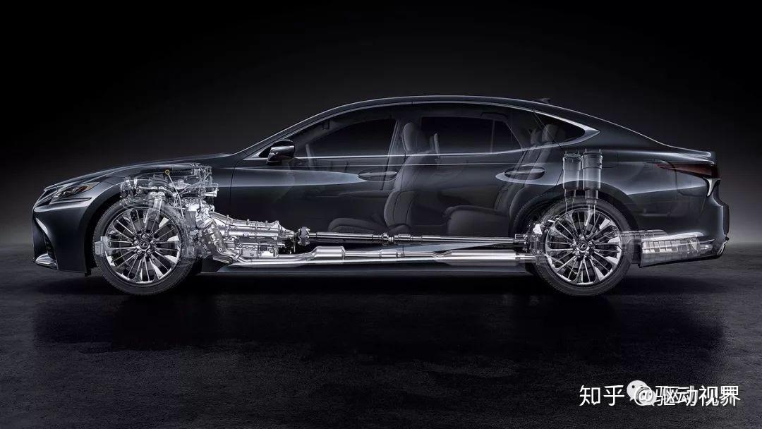 雷克萨斯多级混动系统（L110-L310） - 知乎