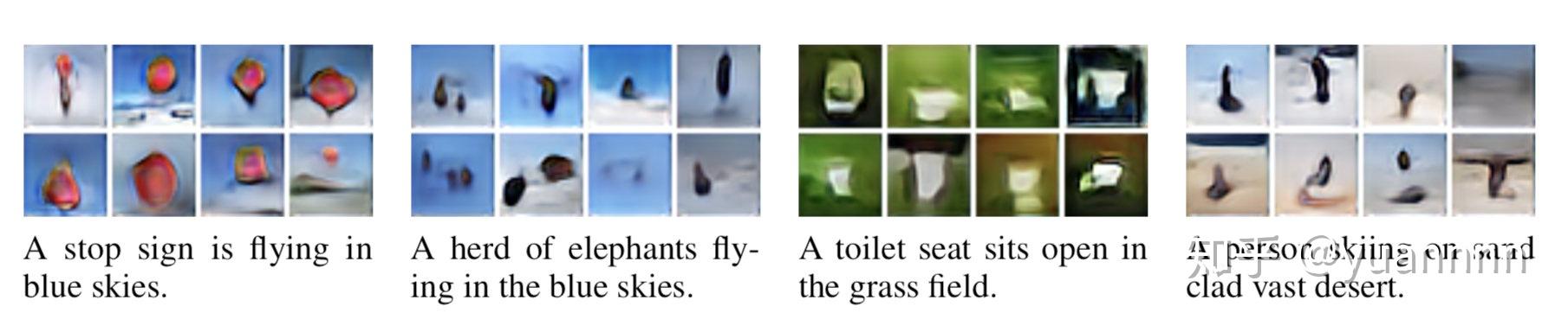 深度学习之文字生成图片 (Text2Image) - 知乎